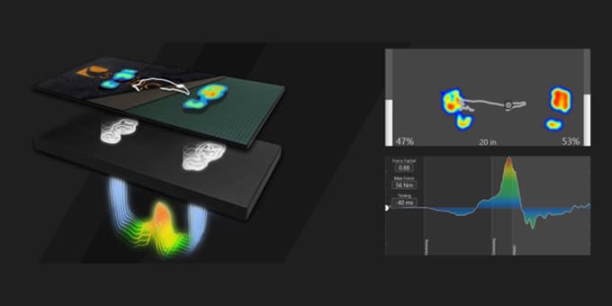 Swing Catalyst - Full Swing Golf Simulators | Champion Proven ...
