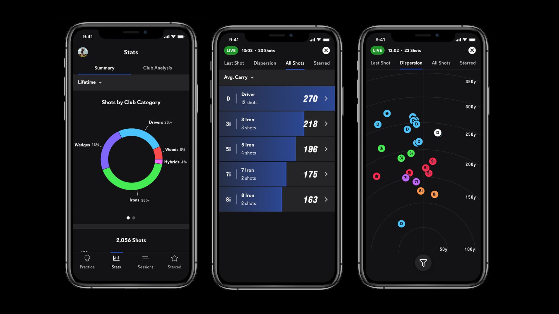 KIT Launch Monitor App - Full Swing Golf Simulators | Champion Proven ...